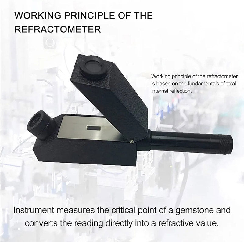 SCJ Digital Gemstone Refractometer for Measuring Refractive Index ...