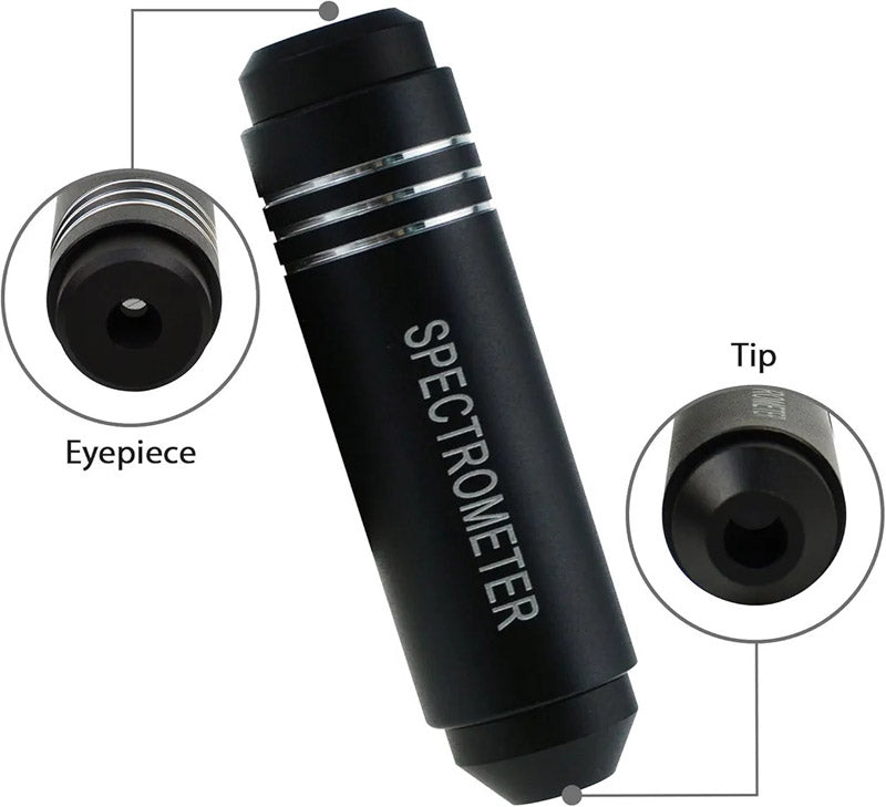 SCJ Pocket Diffraction Grating Gemological Spectroscope for Quick Gems – shanuram